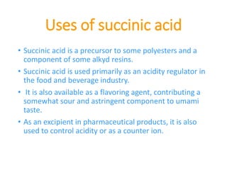Succinic Acid Structure
