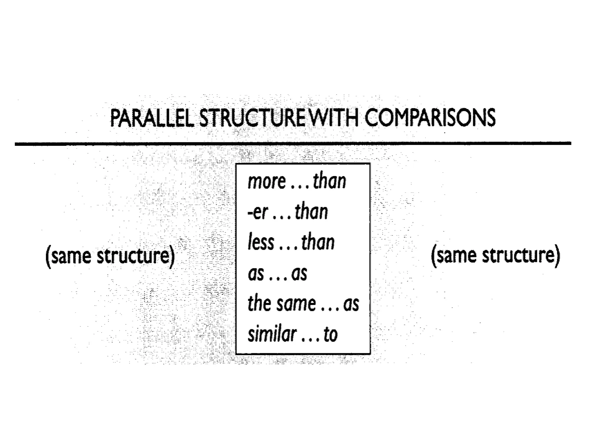 STRUCTURE AND WRITTEN EXPRESSION materi pelatihan dasar TOEFL | PPTX