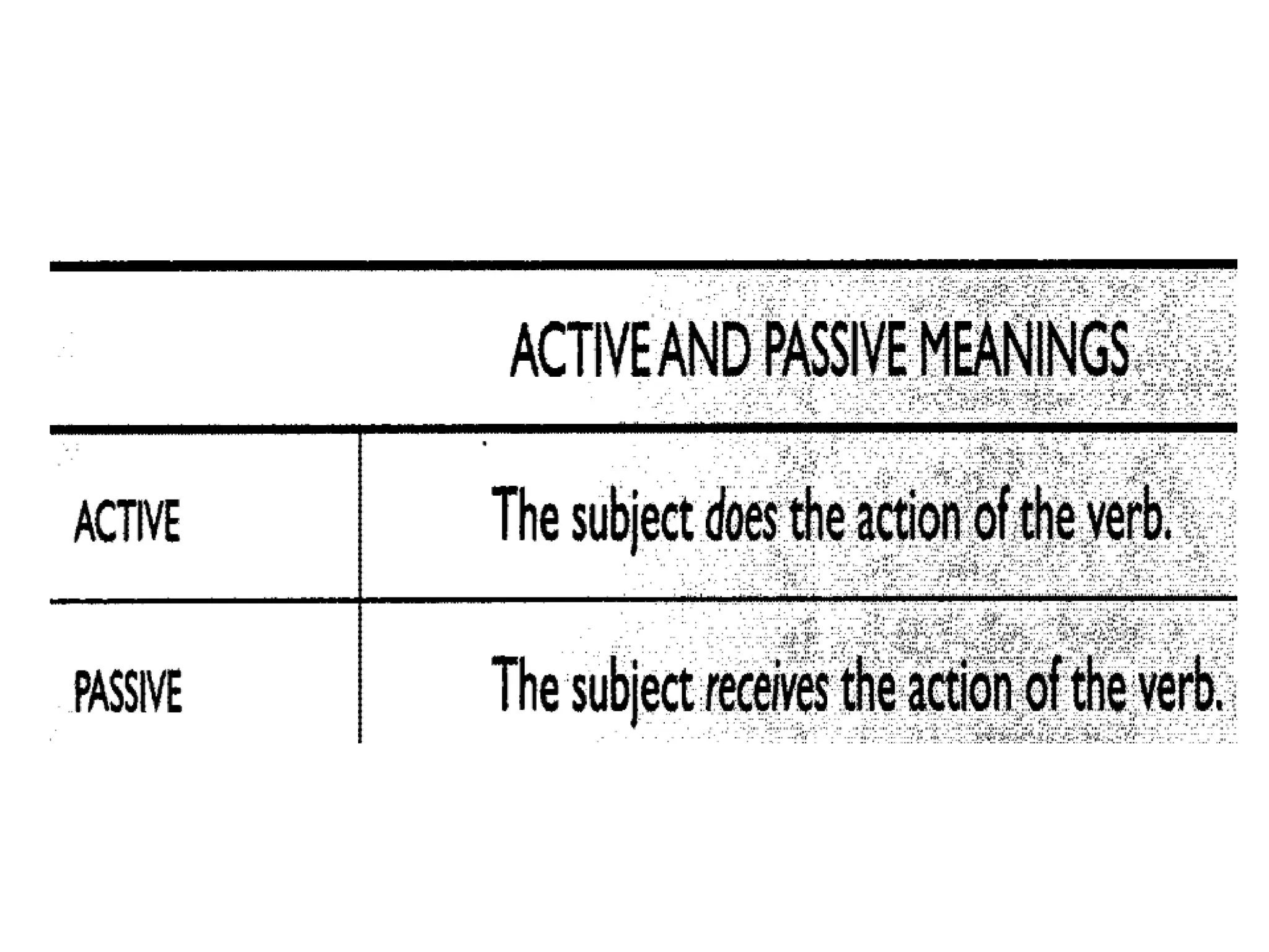 STRUCTURE AND WRITTEN EXPRESSION materi pelatihan dasar TOEFL | PPTX