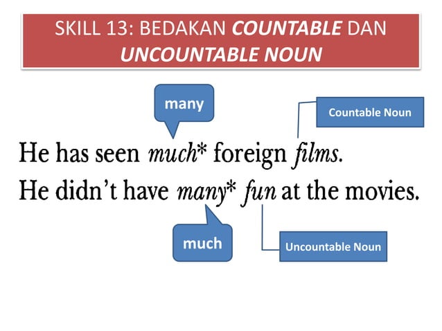 STRUCTURE AND WRITTEN EXPRESSION materi pelatihan dasar TOEFL | PPTX