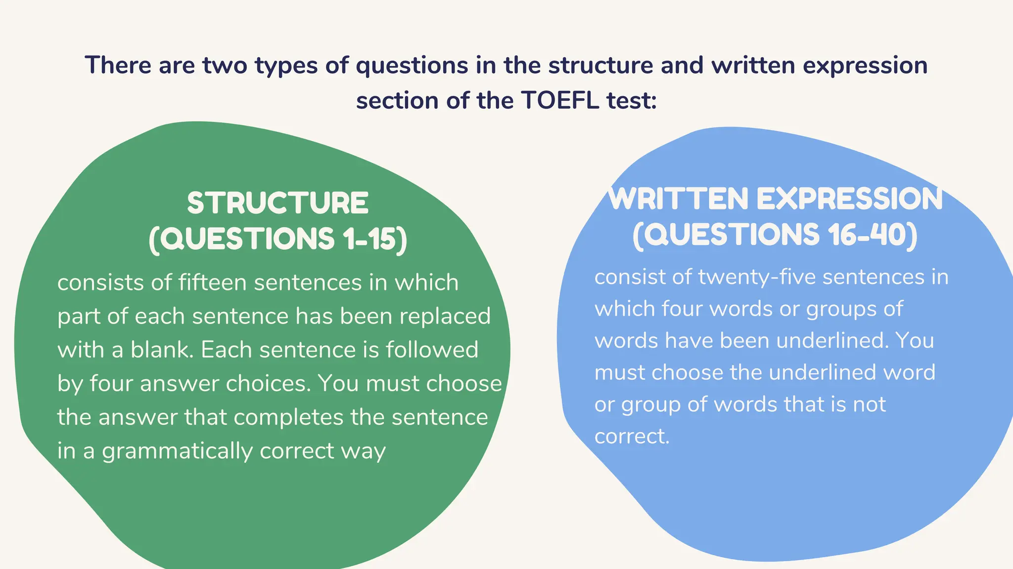 STRUCTURE AND WRITTEN EXPRESSION 1.pdf.. | PDF