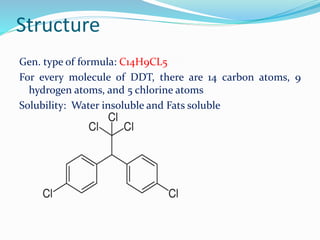 Structure, application and uses ddt, saccharin, bhc and chloramine copy ...