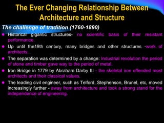 Structure as Architecture | PDF