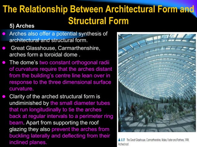 Structure as architecture final | PPT