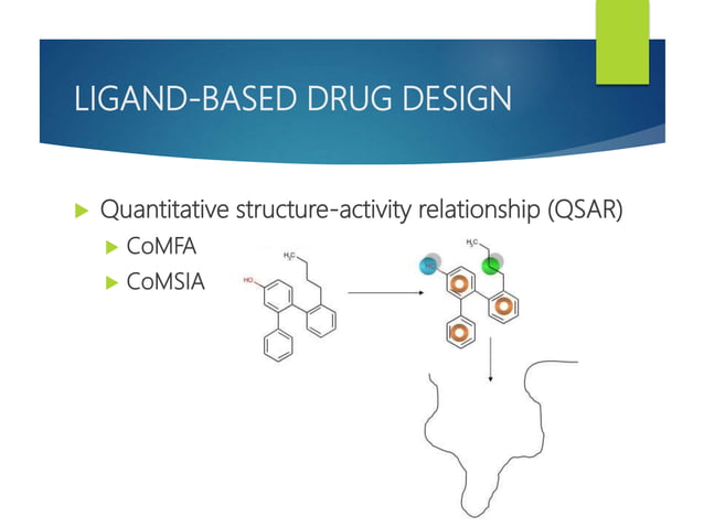 Structure based and ligand based drug designing | PPTX | Chemistry ...