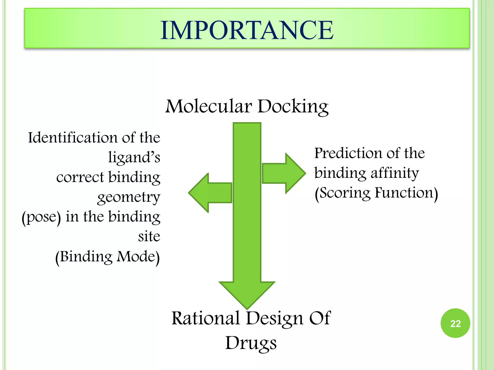 Structure based drug design | PPTX