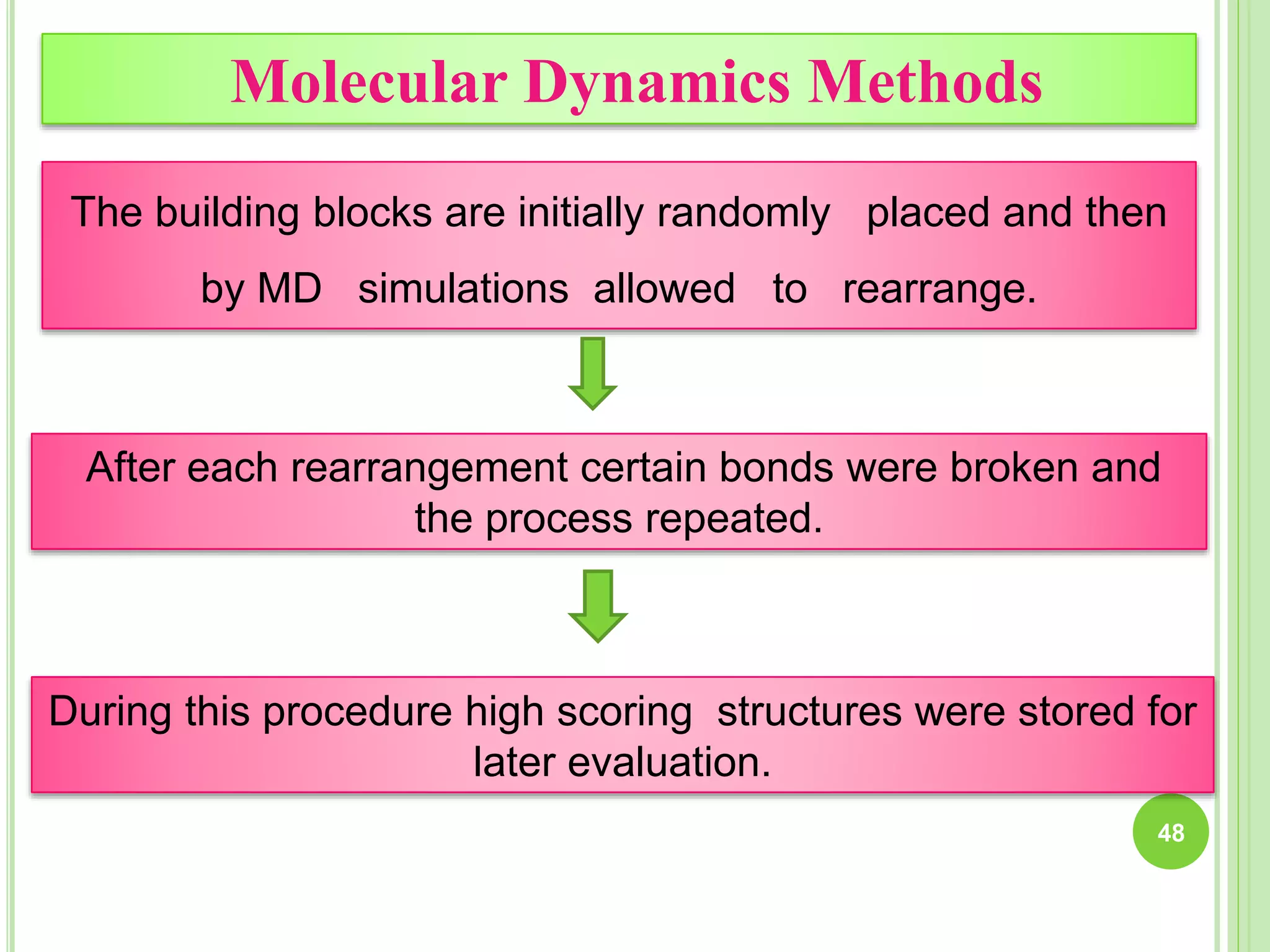 Structure based drug design | PPTX
