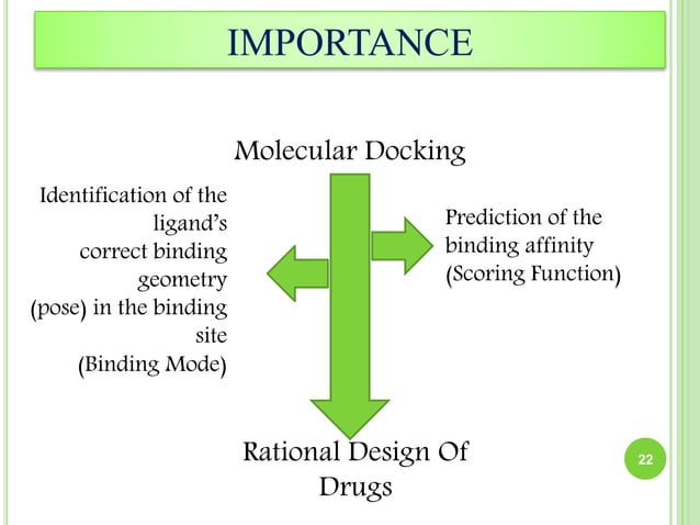 Structure based drug design | PPTX
