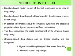 structure based drug design ppt | PPTX