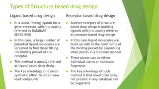 Structure based drug design- kiranmayi | PPTX