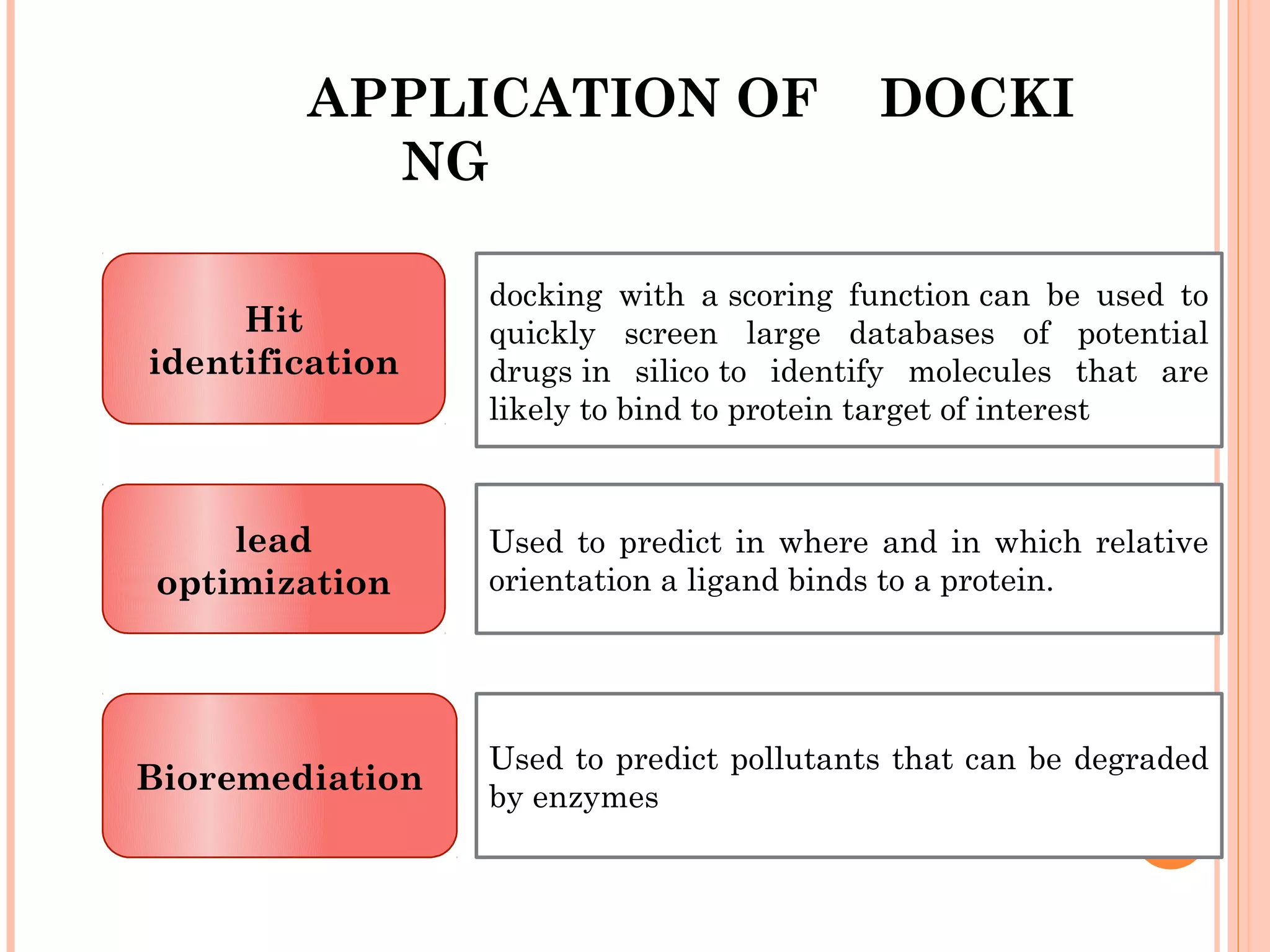 Structure based drug designing | PPT