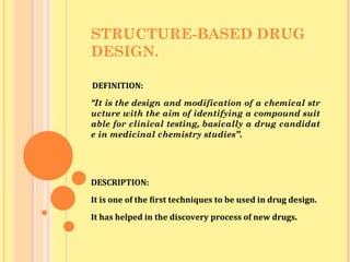 Structure based drug designing | PPT
