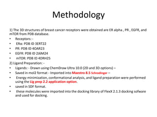 Structure Based Multitargeted Molecular Docking Analysis of Selected 2.pptx