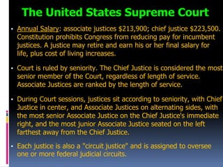Structure Basics Federal Court System.pptx