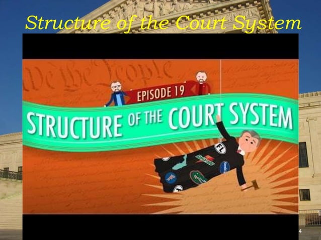 Structure Basics Federal Court System.pptx