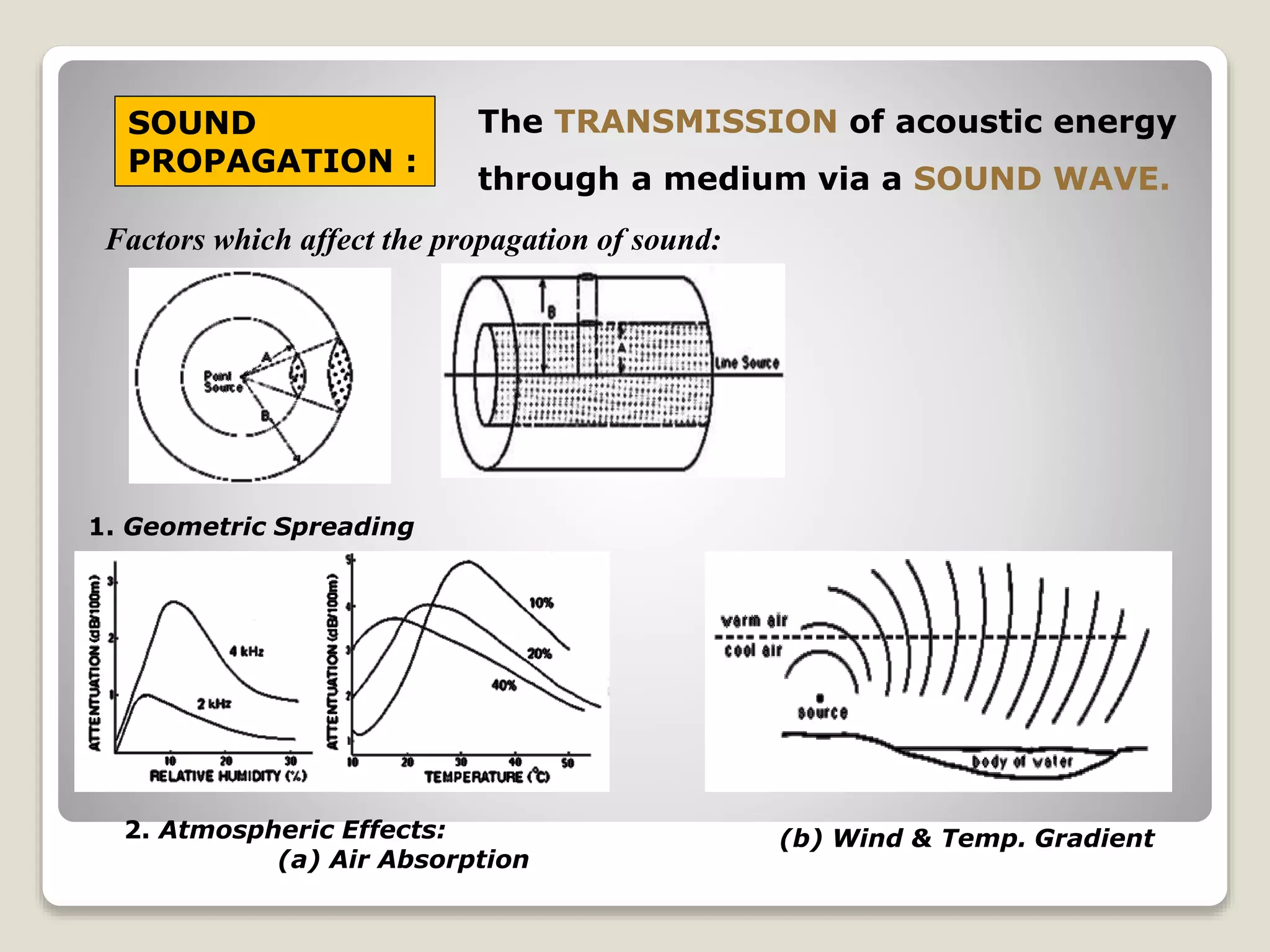 Structure borne | PPTX