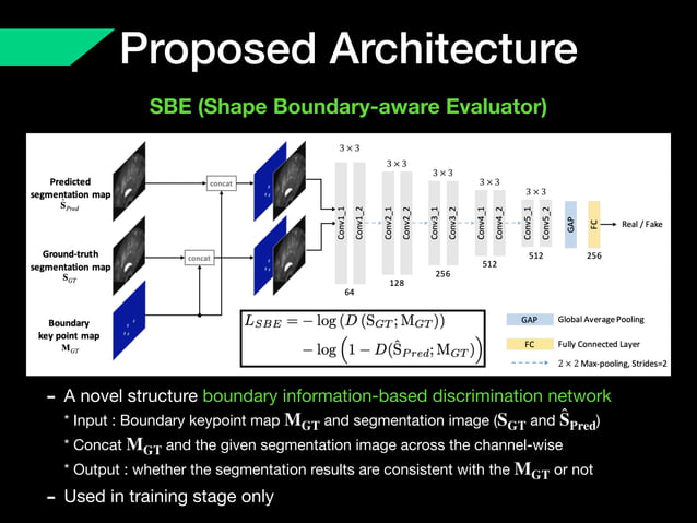 Review : Structure Boundary Preserving Segmentation for Medical Image ...