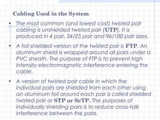 Structure cabling a basic approach | PPT