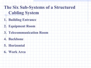 Structure cabling a basic approach | PPT
