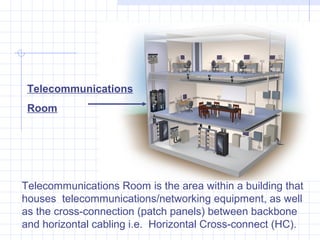 Structure cabling a basic approach | PPT