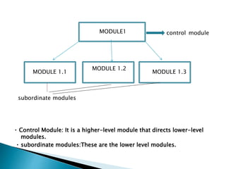 Structure chart | PPTX