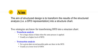 Structure Chart SE PPT (ANSHUMAN GOGOI, ANGSHUMAN SARMA).ppt