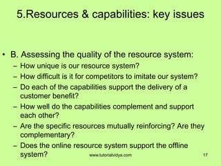 Structure & components of e-business | PPSX
