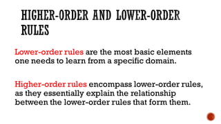 Structural Learning Theory (Math 102).pdf