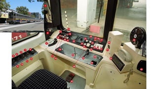 Structured retros | PPT