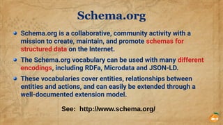 Structured SEO Data Overview and How To | PPT