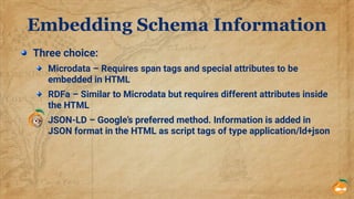 Structured SEO Data Overview and How To | PPT
