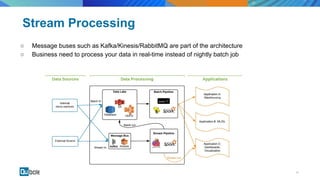 Key considerations in productionizing streaming applications | PPT