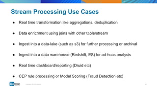 Key considerations in productionizing streaming applications | PPT
