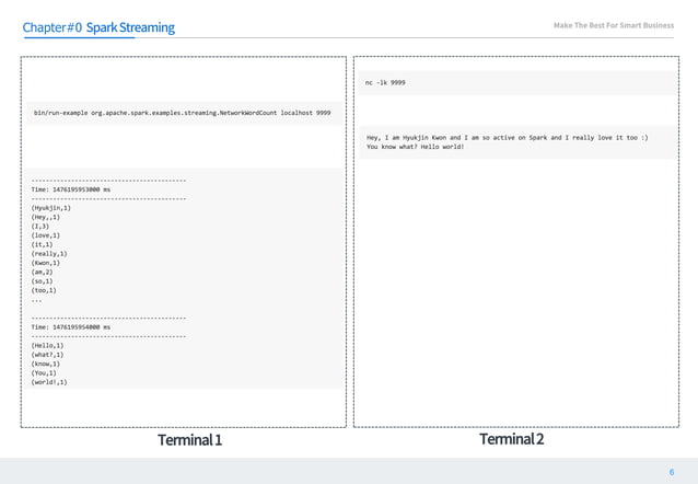 Structured Streaming with Apache Spark | PPT