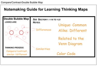 Structured Thinking Skills | PPT
