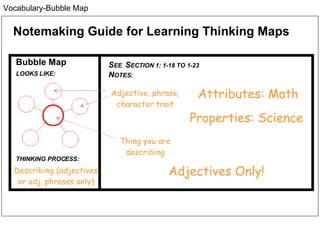 Structured Thinking Skills | PPT
