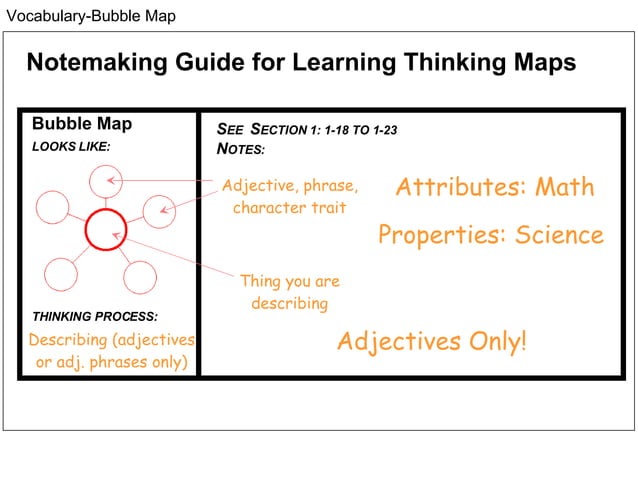 Structured Thinking Skills | PPT | Science