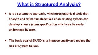Structured Analysis and Structure Design | PDF