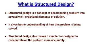 Structured Analysis and Structure Design | PDF