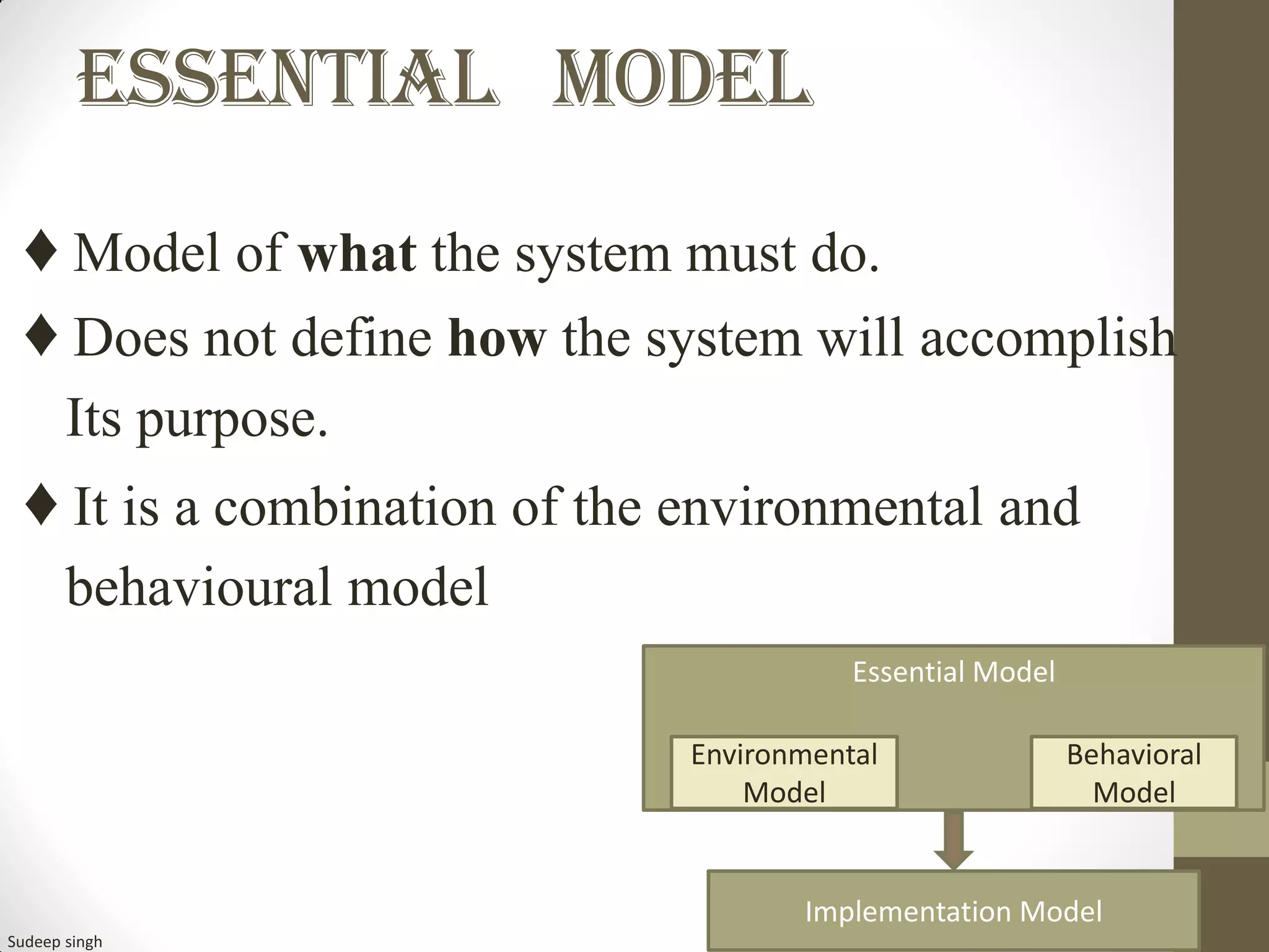 Structured analysis and structured design | PDF