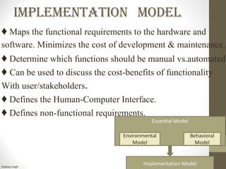 Structured analysis and structured design | PDF