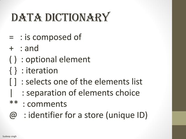 Structured Analysis And Structured Design Pdf Programming Languages