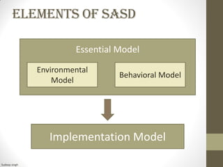 Structured analysis and structured design | PDF