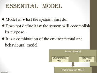 Structured analysis and structured design | PDF