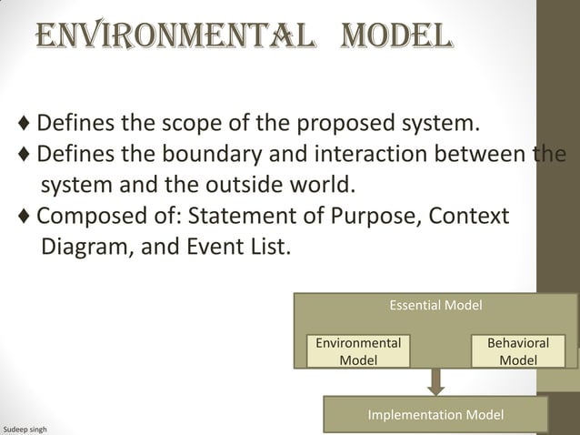 Structured analysis and structured design | PDF | Programming Languages ...