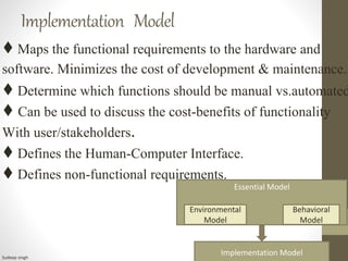 Structured analysis and structured design | PPTX