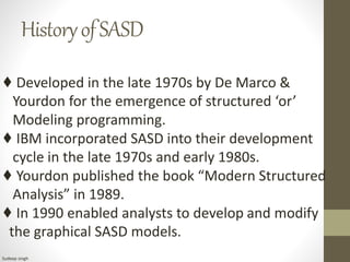 Structured analysis and structured design | PPTX