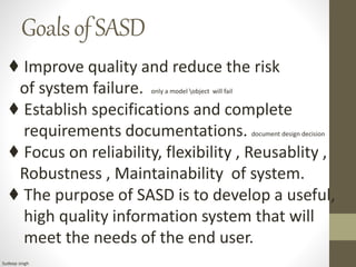 Structured analysis and structured design | PPTX