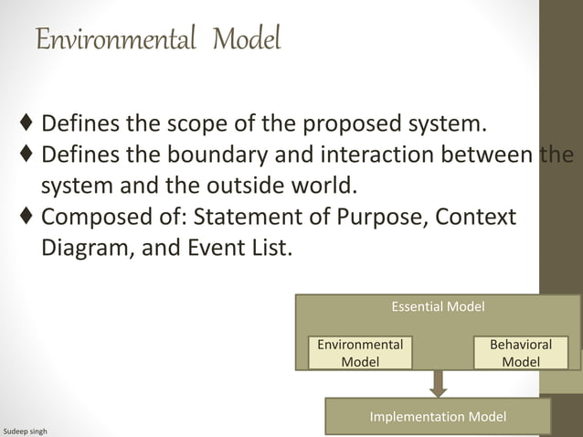 Structured analysis and structured design | PPTX