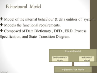 Structured analysis and structured design | PPTX
